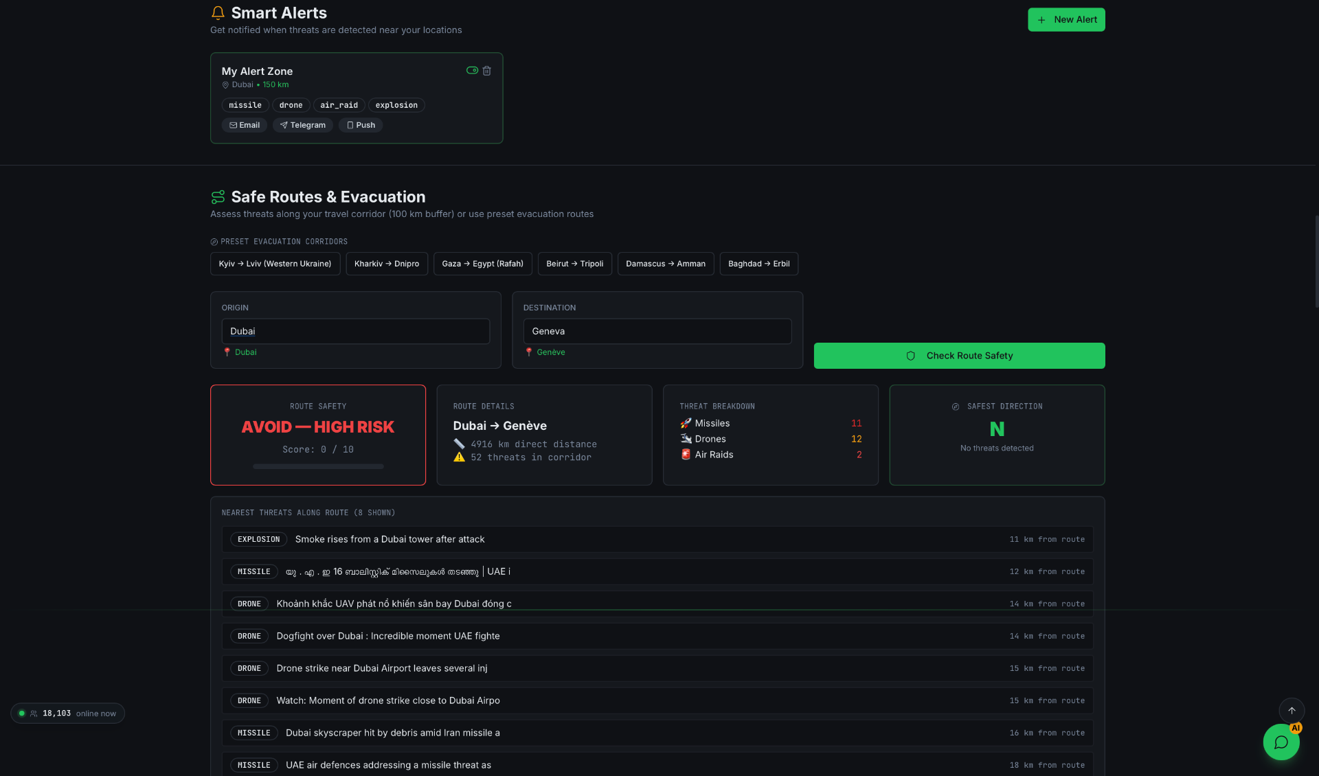 Global Conflict Monitor