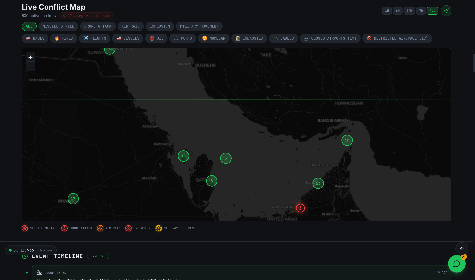 Global Conflict Monitor